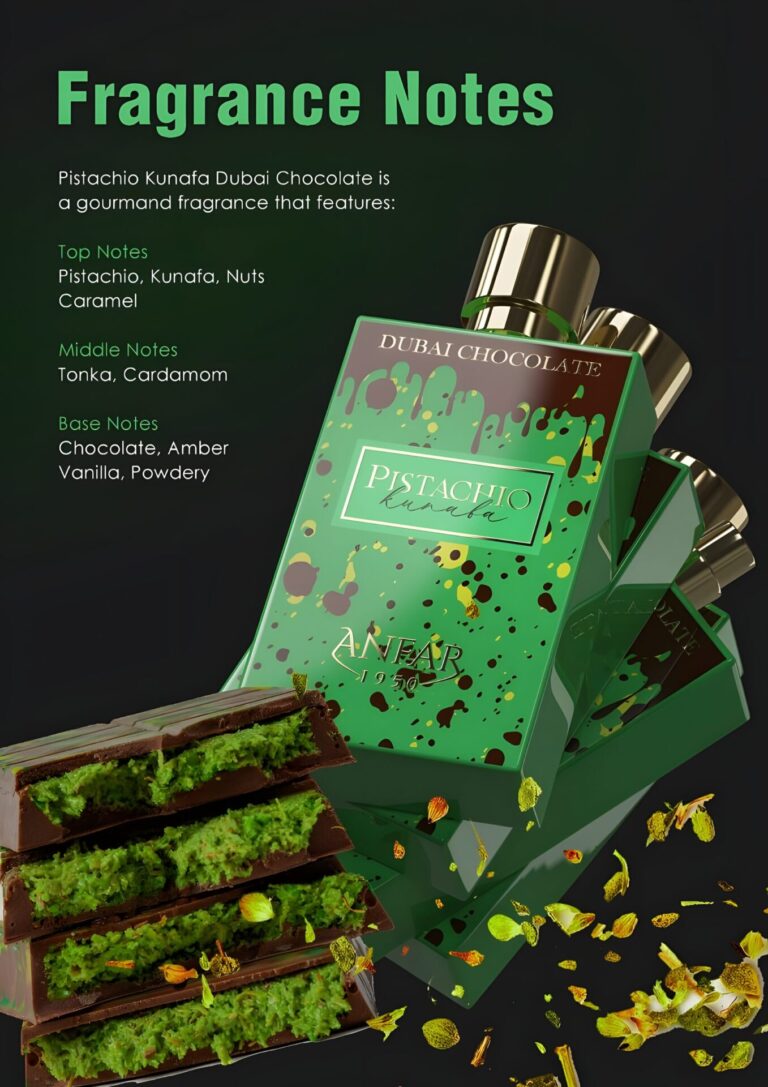 Perfume Extract Anfar 1950 Pistachio Kunafa Dubai Chocolate, Unisex, 80 ...